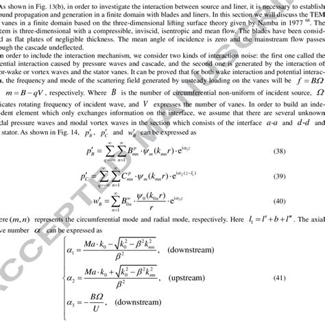 Tem For Investigation Between Stator And Liner Download Scientific