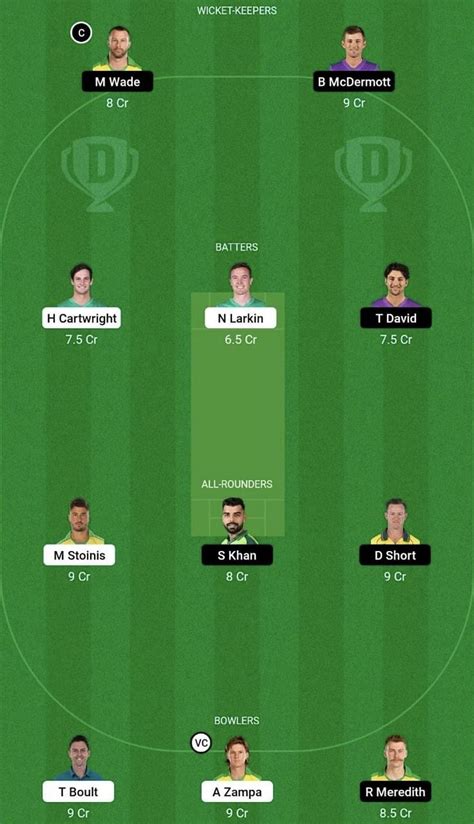 Sta Vs Hur Dream11 Prediction Fantasy Cricket Tips Todays Playing 11