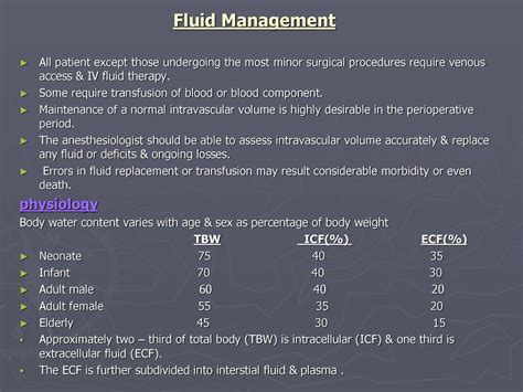 Complication During Anesthesia Ppt Download