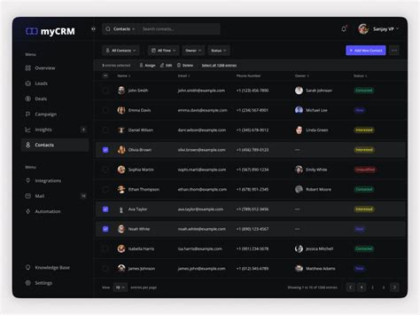 Sanjay Vp On Linkedin Opentowork Linkedin Fulltimerole Newrole Uiux Uidesigner