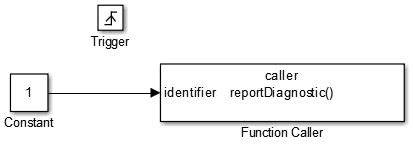 Define Diagnostic Services Using Simulink Functions MATLAB Simulink