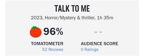 A24 Brasil On Twitter 🚨 O Aclamado Terror Australiano Talk To Me