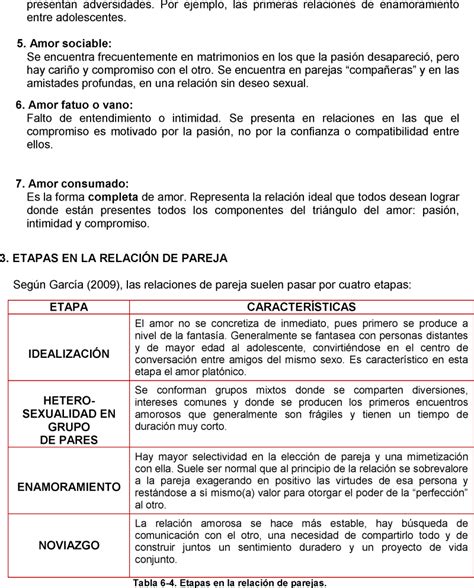 SEXUALIDAD Y GÉNERO EJERCICIOS RESUELTOS PDF INGRESO UNIVERSIDAD