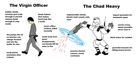 The Virgin Officer The Chad Heavy Know Your Meme