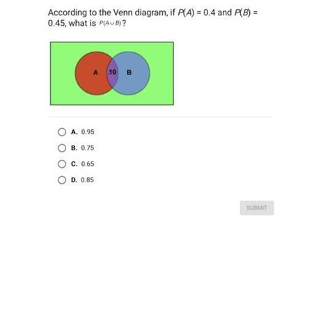 Free According To The Venn Diagram If Pa 04 And Pb 045