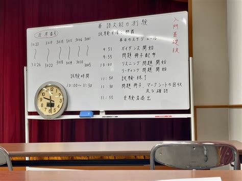 Tocfl華語文能力測検（台湾公式中国語検定）bandaを受験！