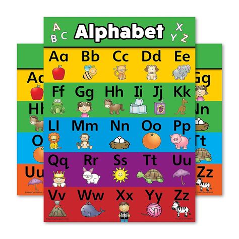 Best Amino Acid Letter Chart Your Best Life