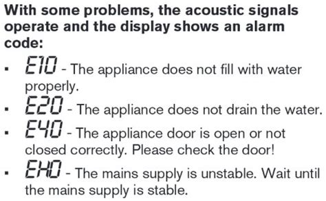 Zanussi Washing Machine Error Codes Troubleshooting Cleaning