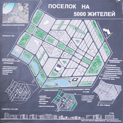 Курсовые проекты работы