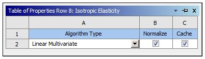 Field Variables