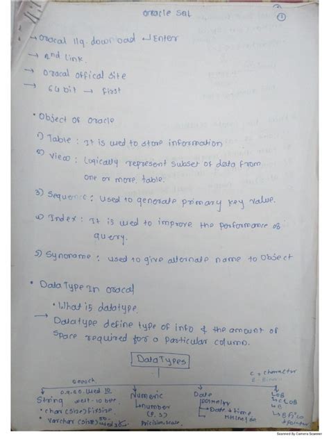 Sql Notes1 Pdf