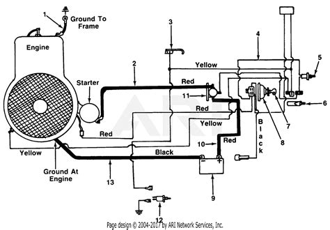 Riding Mower Schematic Murray Riding Mower Wiring Diagram