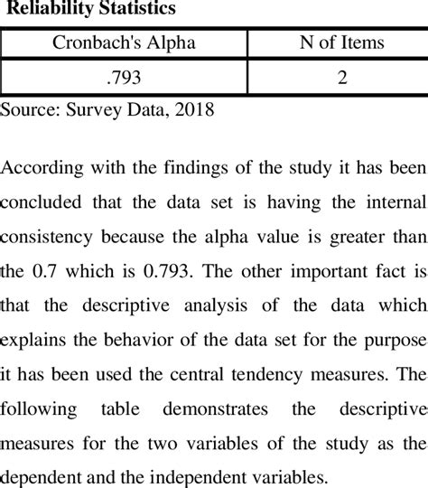 Reliability Analysis Download Table