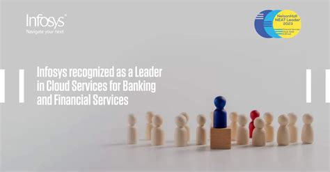 Infosys Financial Services On Linkedin Cloudservices