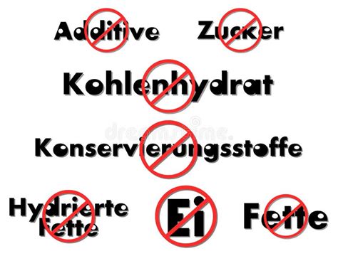 Food Bans Words Black And Red German Isolated Stock Illustration Illustration Of Isolated