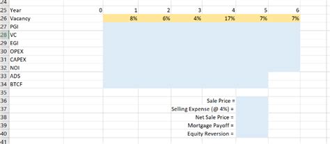Solved Assignment Use The Data Below To Create The Formulas