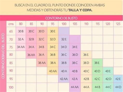 Descubre fácilmente cómo sacar la talla de brasier y hacer que tus