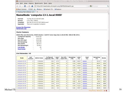 Ppt Hadoop Distributed File System Usage In Uscms Powerpoint