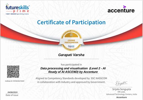 Varsha Garapati On Linkedin Learning Ai Datascience Visualization Professionaldevelopment