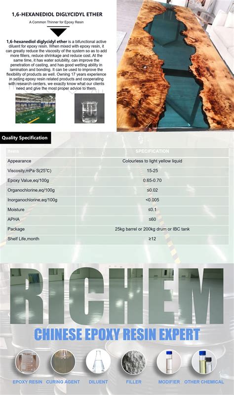Richem 16 Hexanediol Diglycidyl Ether Hddge As Reactive Diluent