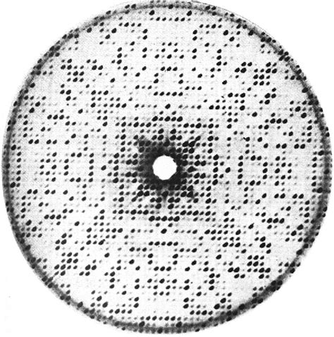 Figure 1 1 From Introduction To Macromolecular Crystallography Second Edition Semantic Scholar
