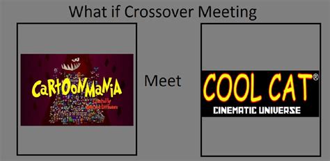 What If Cartoonmania Had A Crossover With Cool Cat By Snivy0711 On