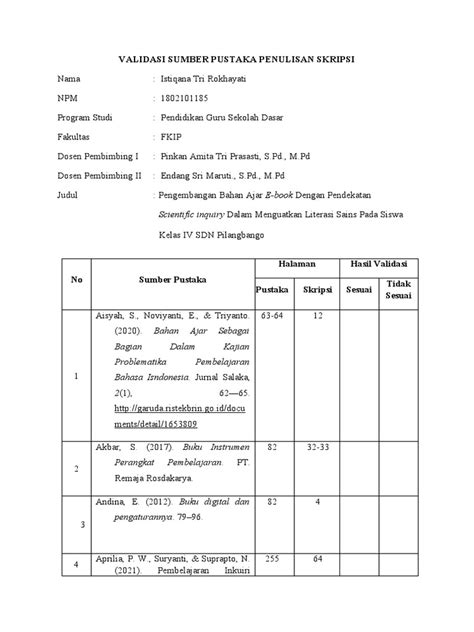 Validasi Sumber Pustaka Penulisan Skripsi Pdf Ilmu Sosial