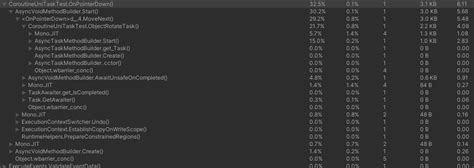 Help With UniTask Unity Engine Unity Discussions