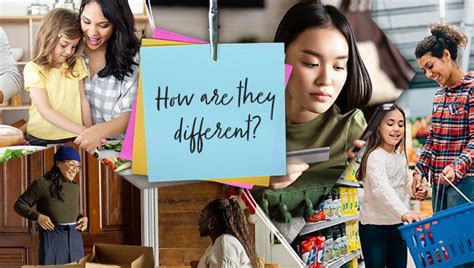 Consumer Or Shopper Heres The Difference Wsl Strategic Retail