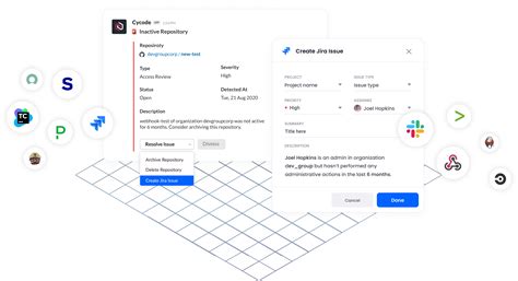 Cycode Securing Devops Pipelines From Code To Cloud