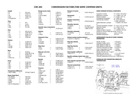 Unit Conversion Tables Pdf Heat Capacity Heat