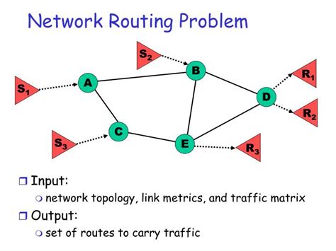 Ppt Network Routing Problem Powerpoint Presentation Free Download