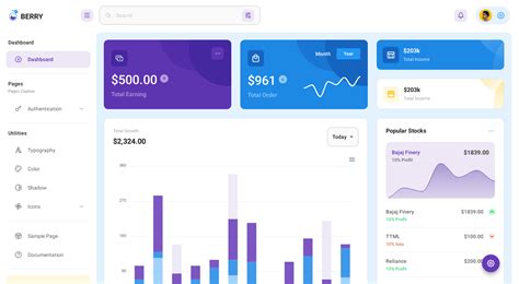React Themes And Templates Mui Store