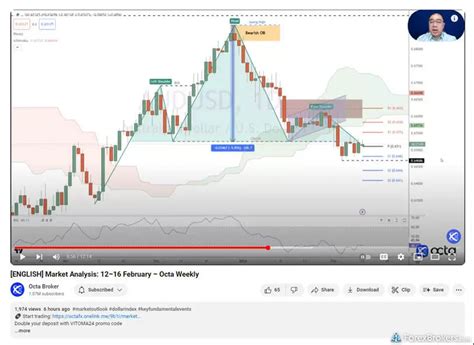Octa Review 2025 Pros And Cons Octa Review 2025 Pros And Cons
