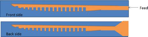 Spoof Surface Plasmon Polaritons Spp Based Antennas²⁹ Download
