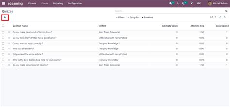 Overview Of Basic Tabs And Menus In Odoo 15 Elearning