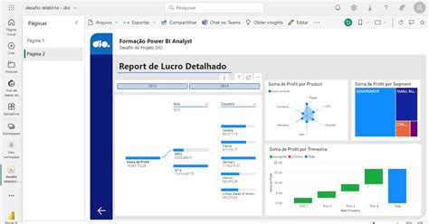 Github Sabrina Miranda Relatorio Powerbi Desafio Dio Reposit Rio