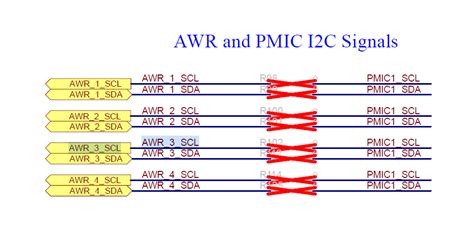 Mmwcas Rf Evm Mmwcas Rf Evm Sensors Forum Sensors Ti E2e Support