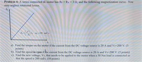 Solved Problem A Series Connected Dc Motor Has Rp Ra Chegg