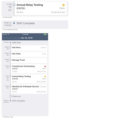 Timeline View SAP Mobile Services Documentation