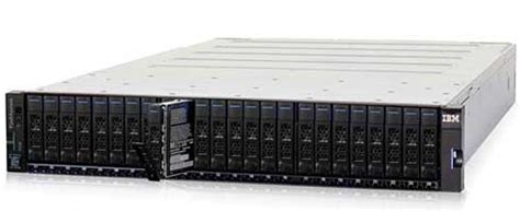 IBM AS Hosting Services From CPS Delivers Performance And Reliability