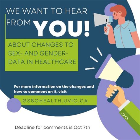 Request For Comment Proposed Updates To How Gender And Sex Related