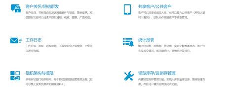 概述 灵当crm 成都博窗信息科技有限公司