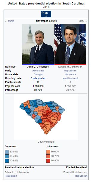 United States Presidential Election In South Carolina 2016 New