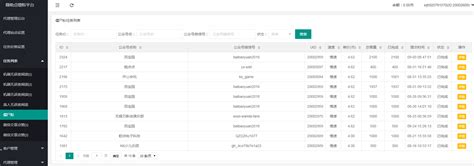 如何增加微信公众号粉丝、文章阅读量？微助点微信编辑器
