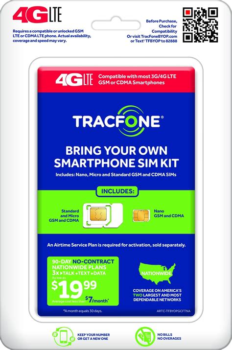 Tracfone Keep Your Own Phone 3 In 1 Prepaid Sim Kit Cell