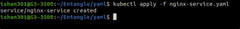 Kubernetes Kubectl Commands Geeksforgeeks