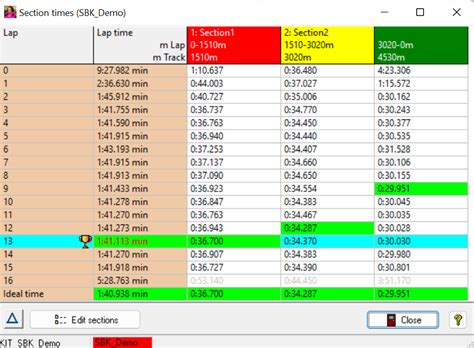 Laptiming — 2d Datarecording Documentation 10 Documentation
