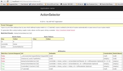Mvc Rooting And Custom Constraint And Custom Action Filters Bazıları Hayal Eder Bazıları Yapar