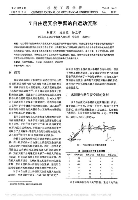 Pdf Self Motion Manifolds Of A 7dof Redundant Robot Arm